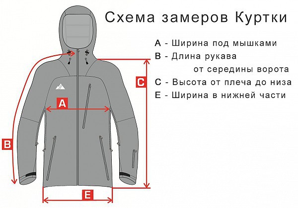 Наплечники Для Одежды Куртки Купить В Спб — Крутая Куртка Ру