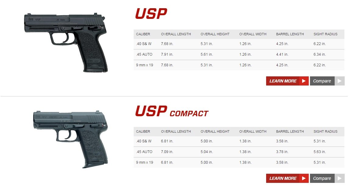 Пистолет usp чертеж