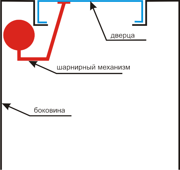 3681097 jpg 3681233 jpg 3681098 jpg 3681234 jpg 3681101 jpg